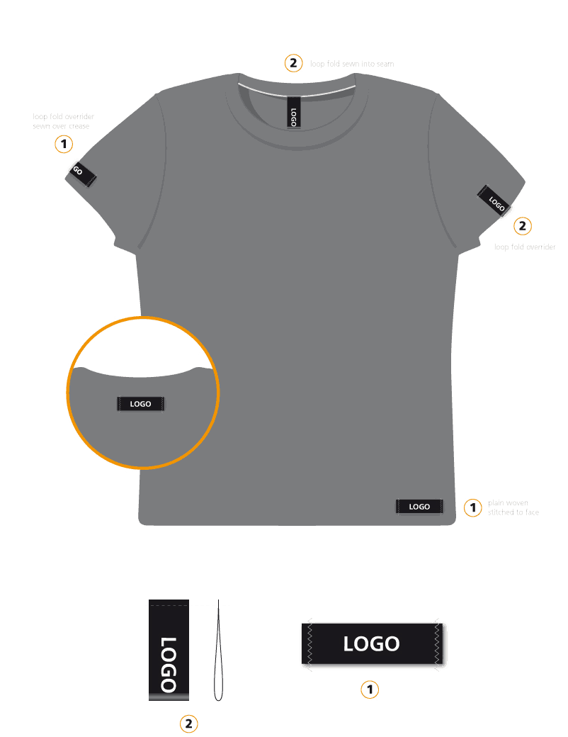 Men's and women's clothing product branding - Paul Cartwright Branding
